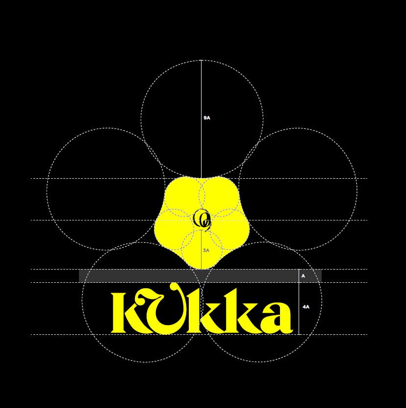 새로운 KUKKA의 LOGO, 무엇을 지향할까?